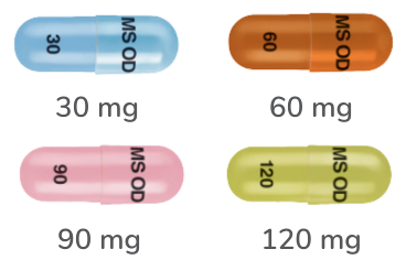 opioid analgesics ID chart | Mundipharma