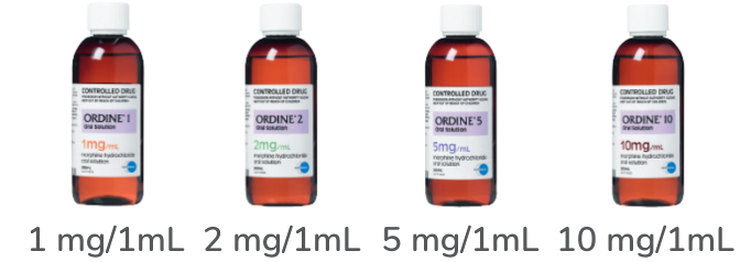 opioid analgesics ID chart | Mundipharma